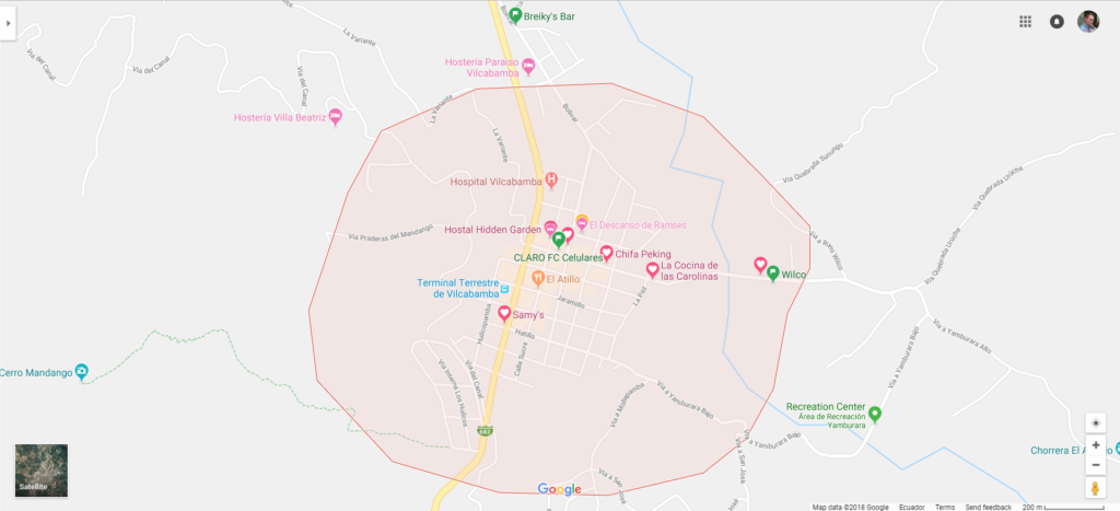 Vilcabamba - Ecuador - Information - GRANDPAcking